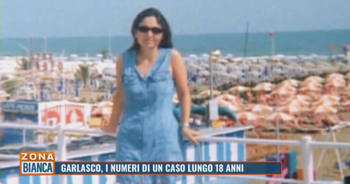 Zona Bianca: Garlasco, i numeri di un caso lungo 18 anni Video ...