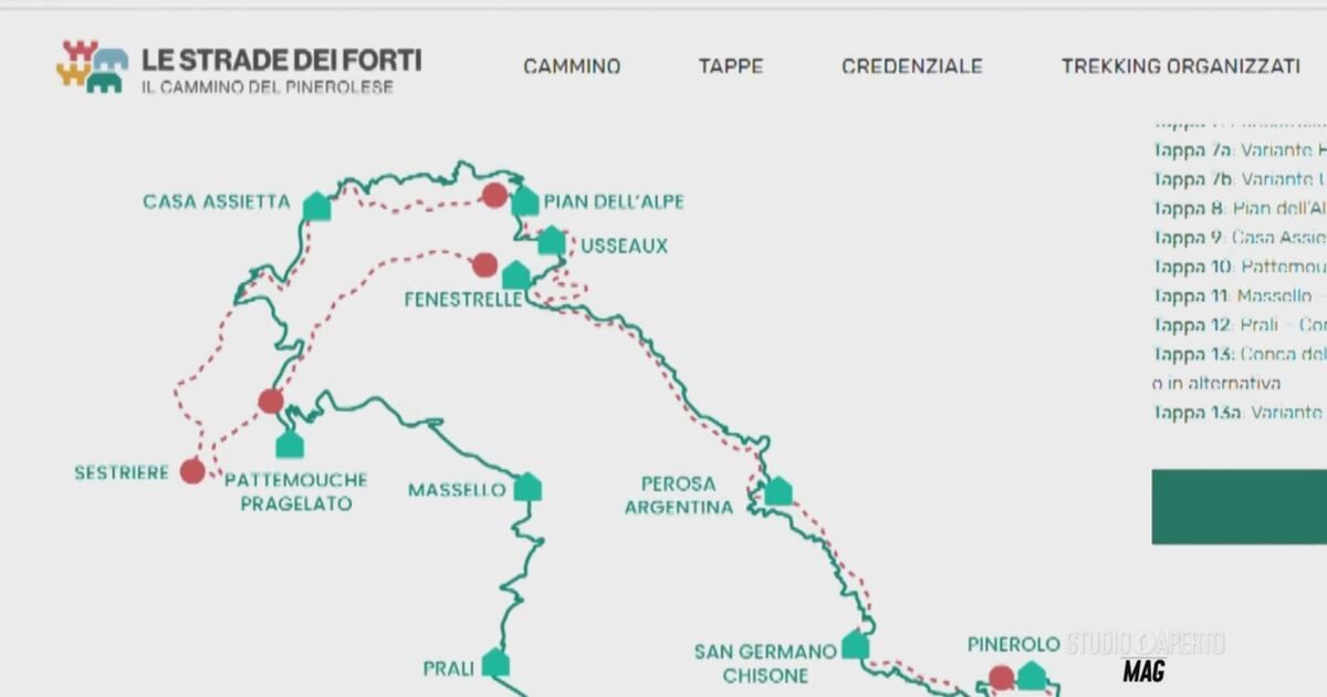 Studio Aperto MAG: Le strade dei forti, a piedi o in bicicletta Video ...
