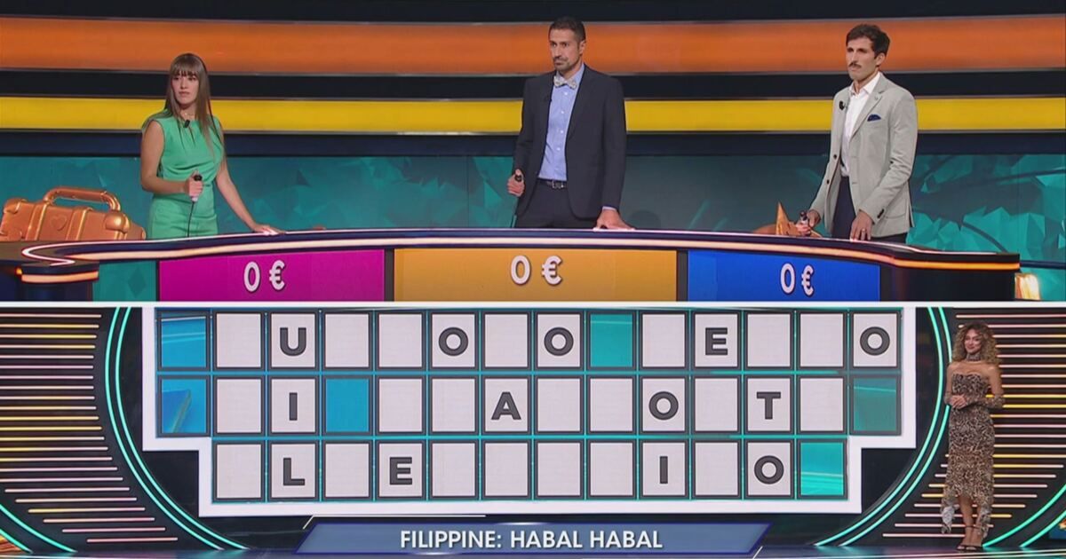 La ruota della fortuna: Il Gira Mondo: Filippine: Habal Habal Video ...
