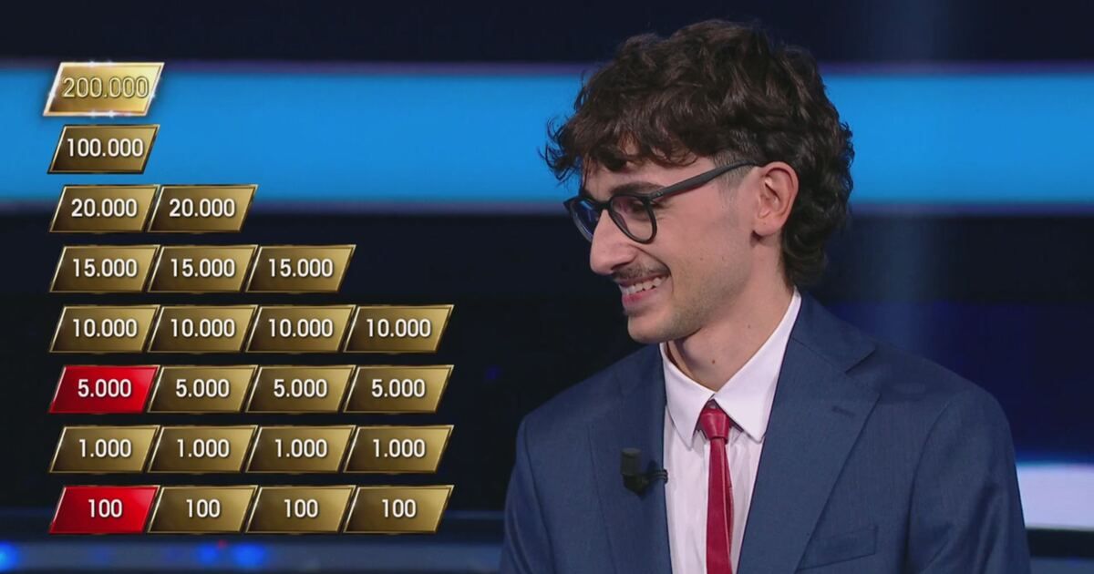 La ruota della fortuna: Ciro, il nuovo campione, alla Ruota delle ...