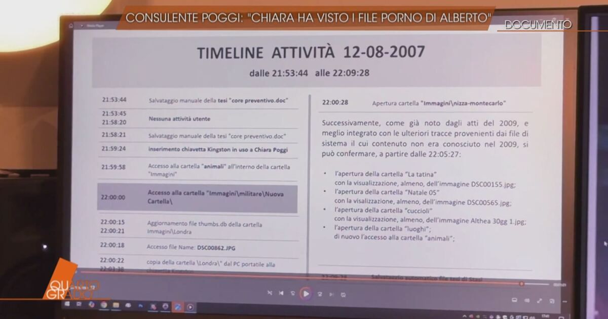 Quarto Grado: Caso Garlasco, il consulente dei Poggi: "Chiara ha visto ...