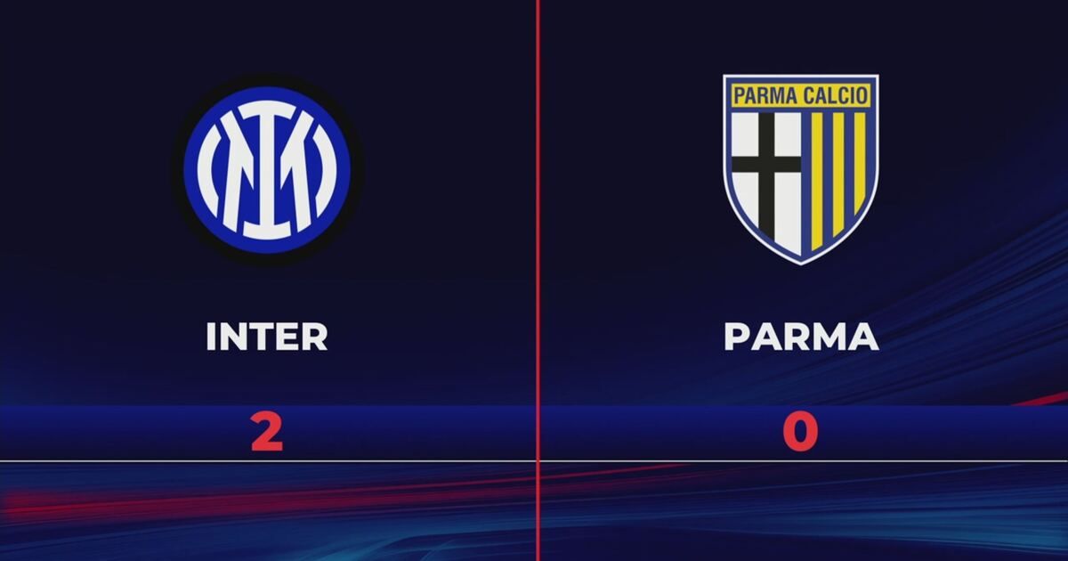 Highlights Serie A: Inter-Parma 2-0: gli highlights Video | Mediaset ...