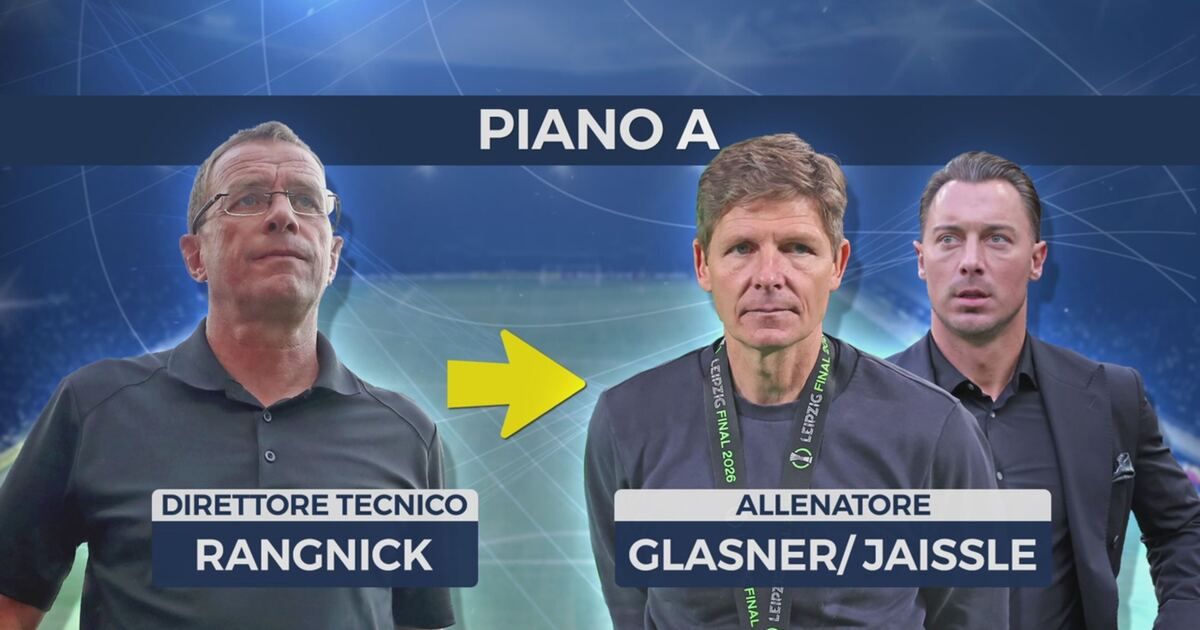 SportMediaset: Milan, il futuro a un bivio: o arriva Rangnick oppure ...